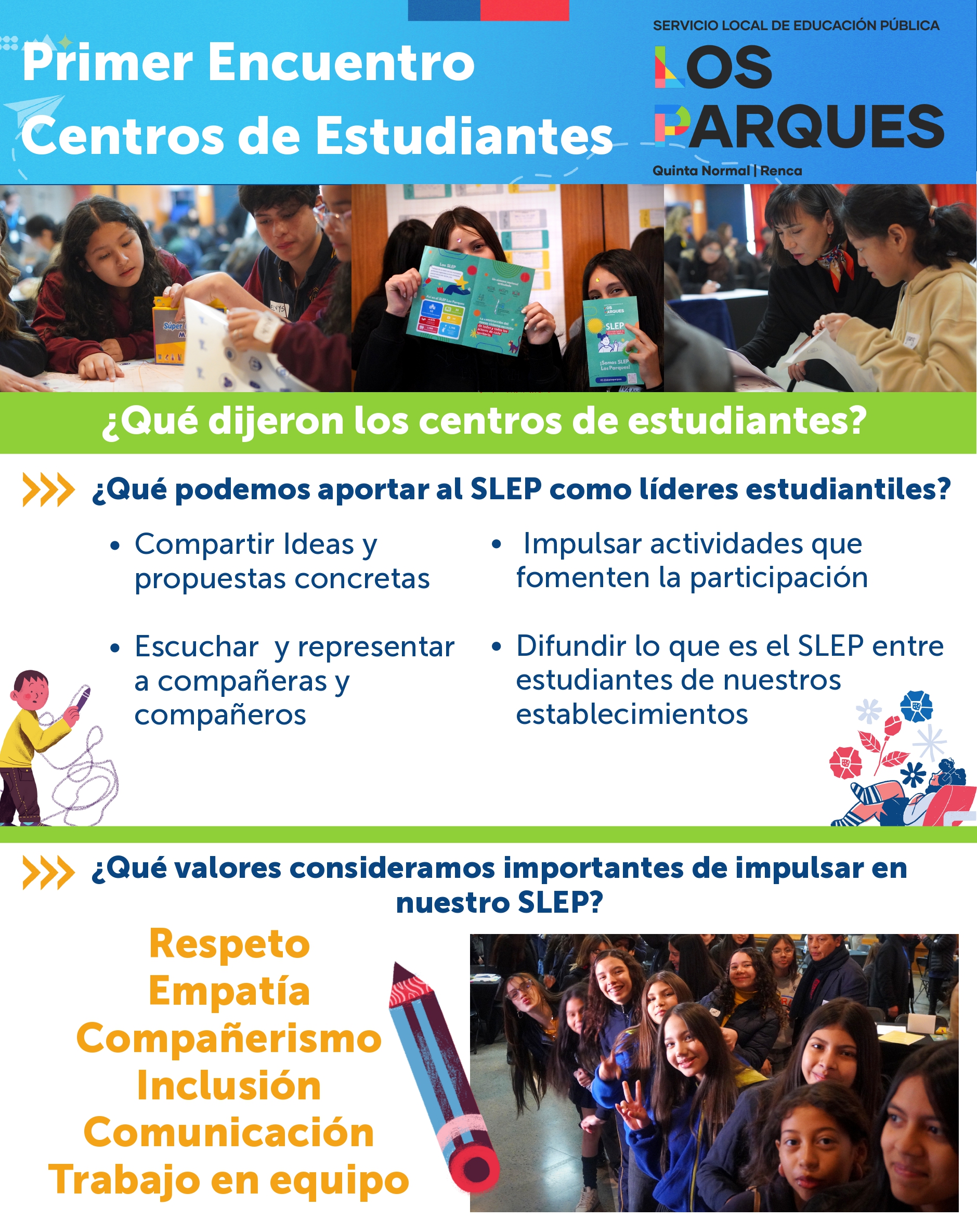 Primer encuentro de centros de estudiantes del SLEP Los Parques ...